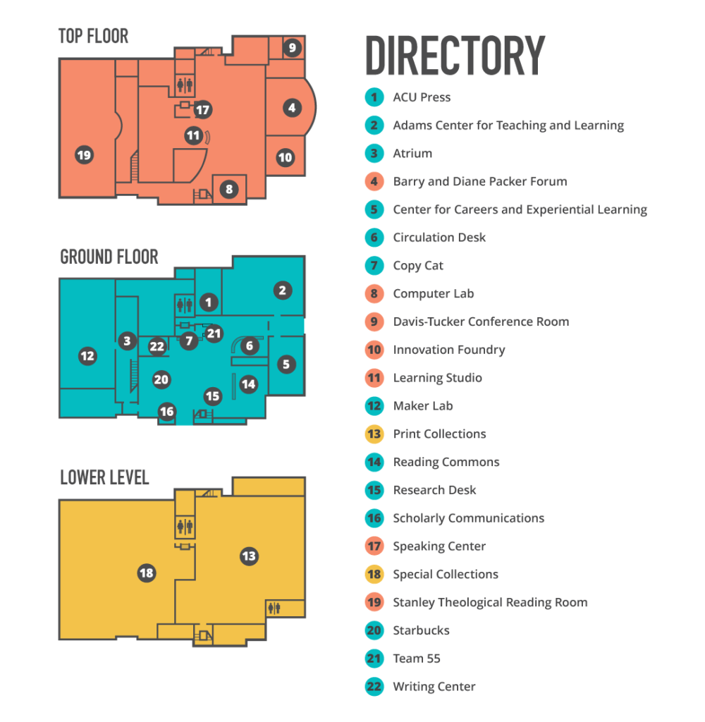 Visit the Library | Abilene Christian University